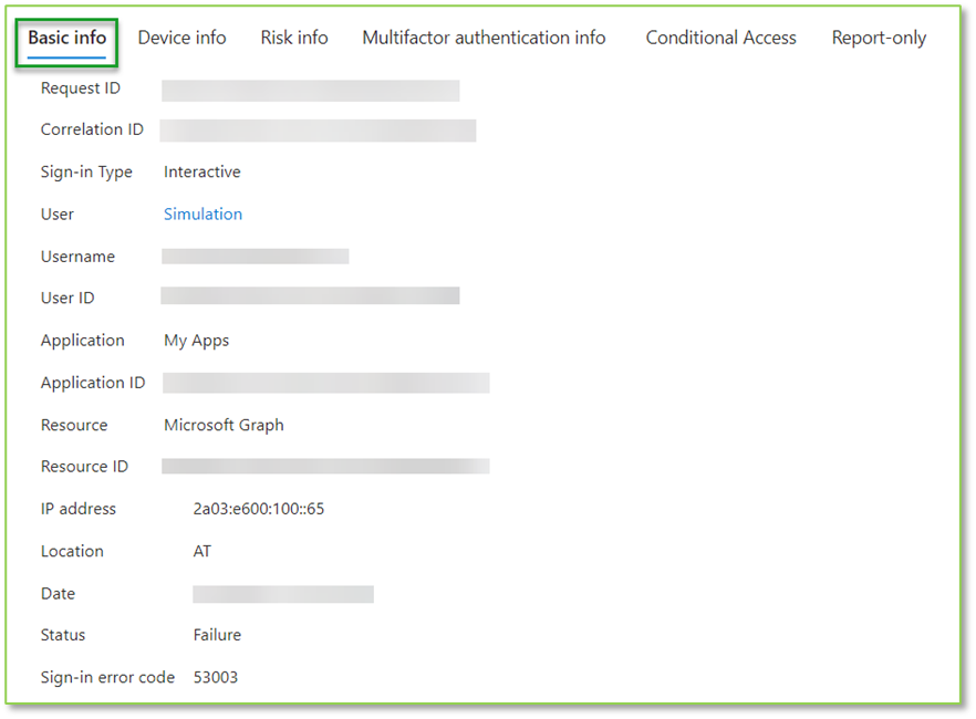 Monitor & Respond - Risky Sign-Ins Queue