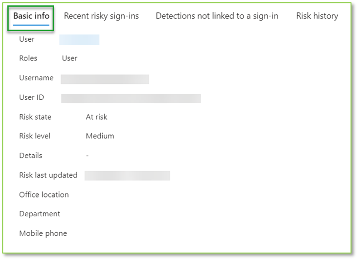 Monitor & Respond - Risky Users Queue
