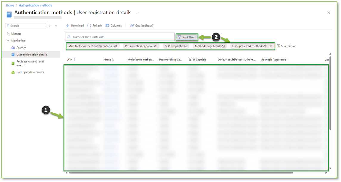 User Mfa Deployment Report