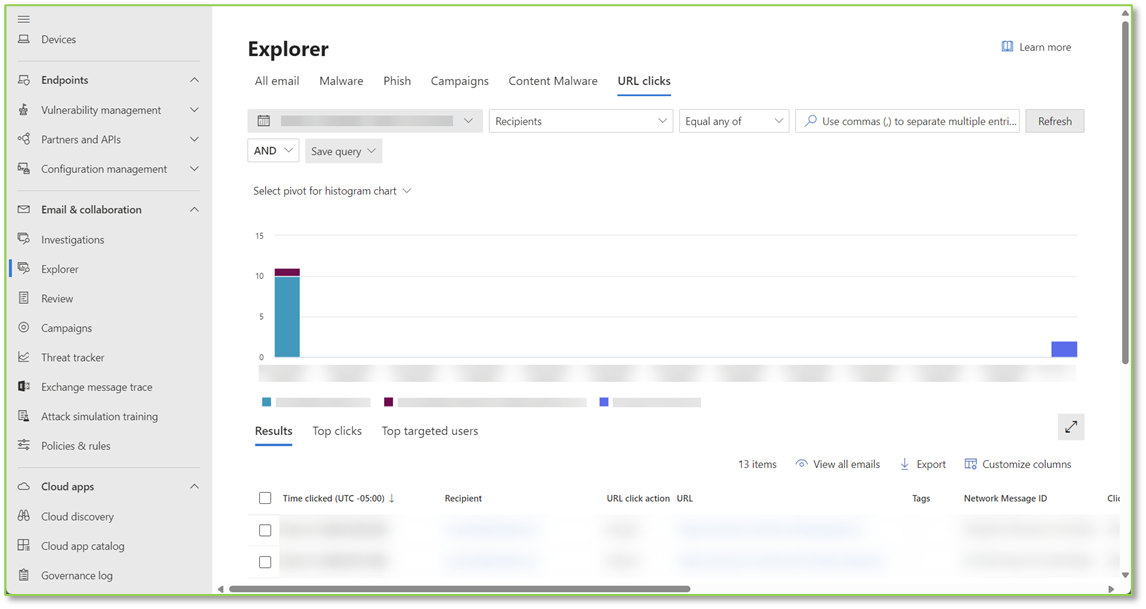 Defender for Email URL Click Events Report